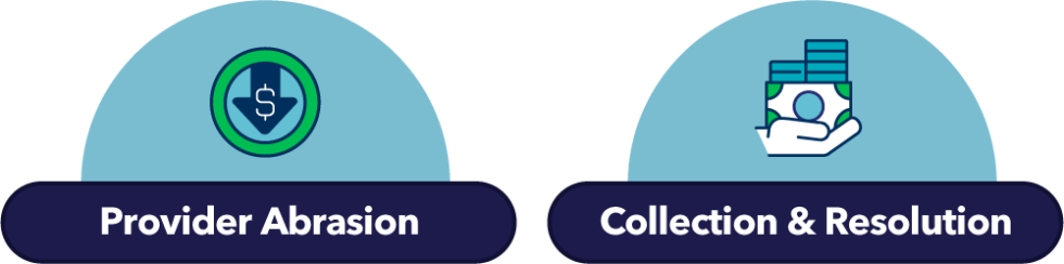 Trend Health Partners | Bridging the gap between payers and providers